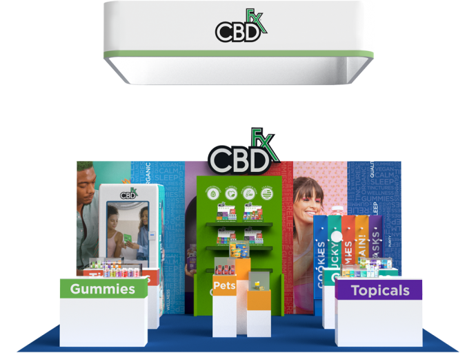 CBDfx Trade Shows – A Creative Nest